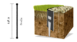 Lawn Edging / Landscape Edging - Lawn Edging, Paver Edging & Green Roof ...